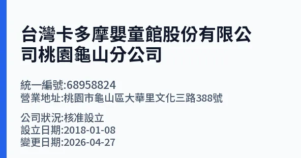 台灣卡多摩嬰童館股份有限公司桃園龜山分公司的照片-統編 68958824(桃園市) 公司登記資料與營業項目詳細圖表