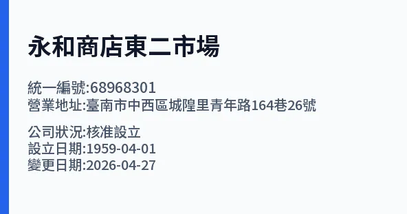 永和商店東二市場的照片-統編 68968301(臺南市) 公司登記資料與營業項目詳細圖表