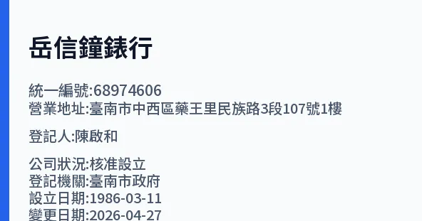 岳信鐘錶行的照片-統編 68974606(臺南市) 公司登記資料與營業項目詳細圖表