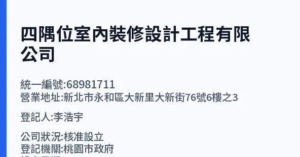 四隅位室內裝修設計工程有限公司的照片-統編 68981711(新北市) 公司登記資料與營業項目詳細圖表