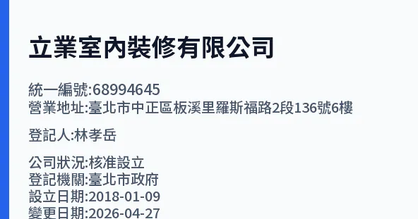 立業室內裝修有限公司的照片-統編 68994645(臺北市) 公司登記資料與營業項目詳細圖表