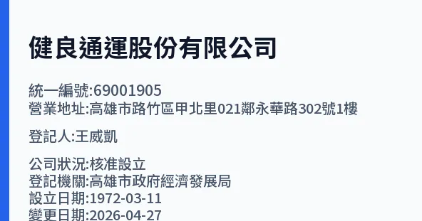 健良通運股份有限公司的照片-統編 69001905(高雄市) 公司登記資料與營業項目詳細圖表