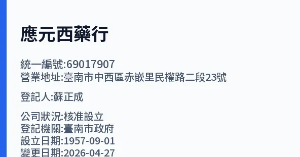 應元西藥行的照片-統編 69017907(臺南市) 公司登記資料與營業項目詳細圖表