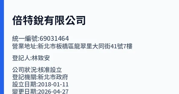 倍特銳有限公司的照片-統編 69031464(新北市) 公司登記資料與營業項目詳細圖表