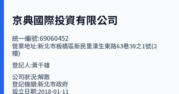 京典國際投資有限公司的照片-統編 69060452(新北市) 公司登記資料與營業項目詳細圖表