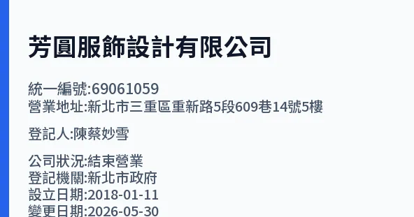 芳圓服飾設計有限公司的照片-統編 69061059(新北市) 公司登記資料與營業項目詳細圖表