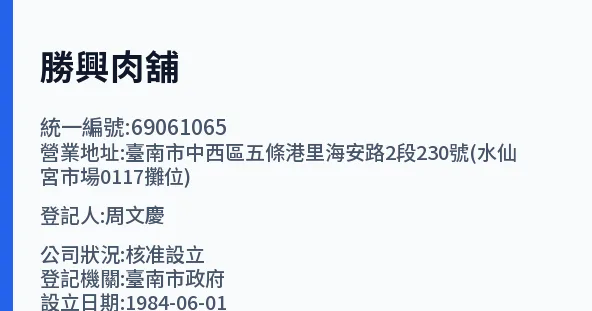 勝興肉舖的照片-統編 69061065(臺南市) 公司登記資料與營業項目詳細圖表