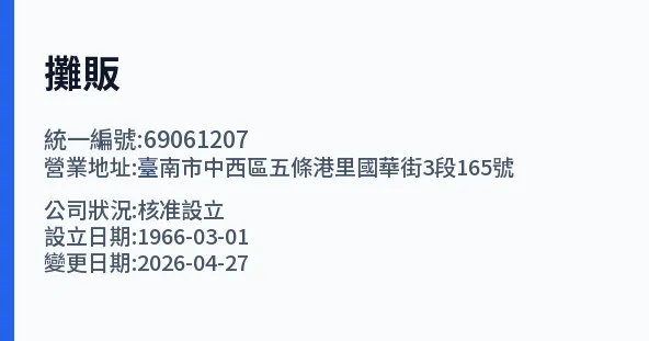 攤販的照片-統編 69061207(臺南市) 公司登記資料與營業項目詳細圖表
