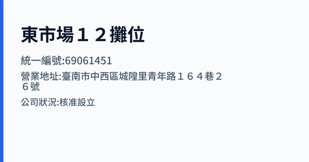 東市場１２攤位 - 統編 69061451(臺南市) 公司登記資料與營業項目詳細圖表