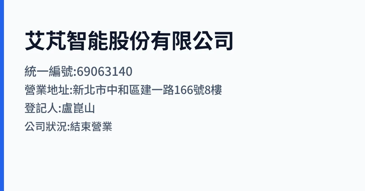 艾芃智能股份有限公司 - 統編 69063140(新北市) 公司登記資料與營業項目詳細圖表
