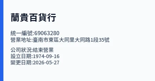 蘭貴百貨行的照片-統編 69063280(臺南市) 公司登記資料與營業項目詳細圖表