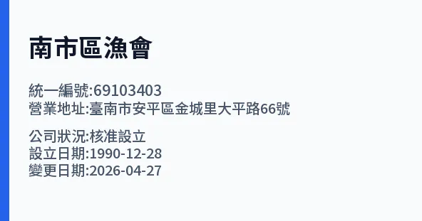 南市區漁會的照片-統編 69103403(臺南市) 公司登記資料與營業項目詳細圖表