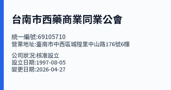 台南市西藥商業同業公會的照片-統編 69105710(臺南市) 公司登記資料與營業項目詳細圖表