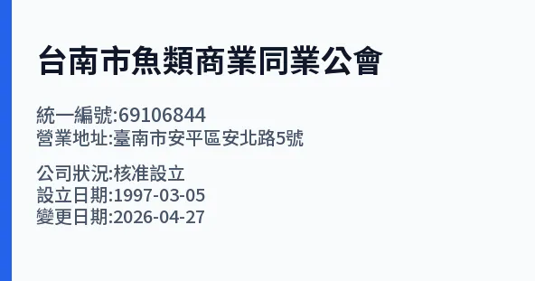 台南市魚類商業同業公會的照片-統編 69106844(臺南市) 公司登記資料與營業項目詳細圖表