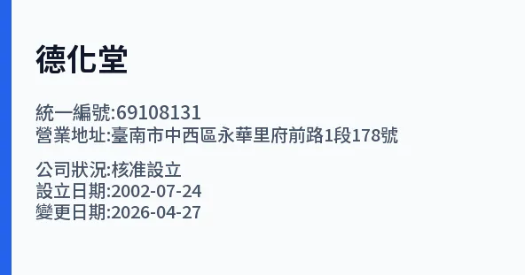 德化堂的照片-統編 69108131(臺南市) 公司登記資料與營業項目詳細圖表