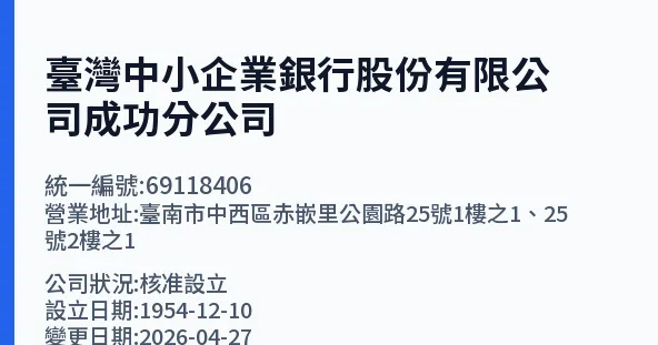 臺灣中小企業銀行股份有限公司成功分公司的照片-統編 69118406(臺南市) 公司登記資料與營業項目詳細圖表