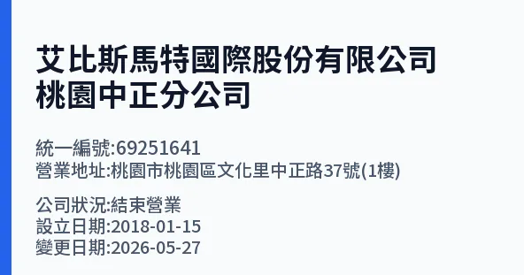 艾比斯馬特國際股份有限公司桃園中正分公司的照片-統編 69251641(桃園市) 公司登記資料與營業項目詳細圖表