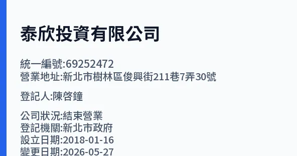 泰欣投資有限公司的照片-統編 69252472(新北市) 公司登記資料與營業項目詳細圖表
