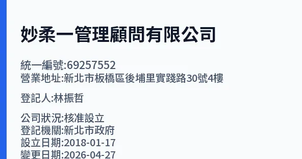 妙柔一管理顧問有限公司的照片-統編 69257552(新北市) 公司登記資料與營業項目詳細圖表
