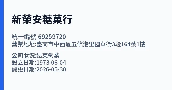 新榮安糖菓行的照片-統編 69259720(臺南市) 公司登記資料與營業項目詳細圖表