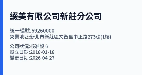 綴美有限公司新莊分公司的照片-統編 69260000(新北市) 公司登記資料與營業項目詳細圖表
