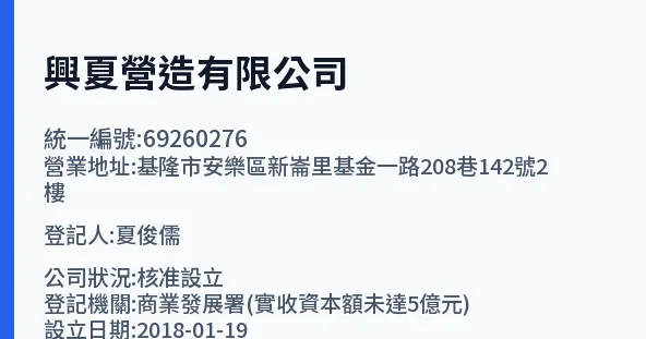 興夏營造有限公司的照片-統編 69260276(基隆市) 公司登記資料與營業項目詳細圖表