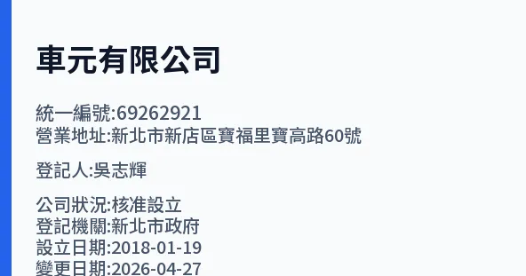 車元有限公司的照片-統編 69262921(新北市) 公司登記資料與營業項目詳細圖表