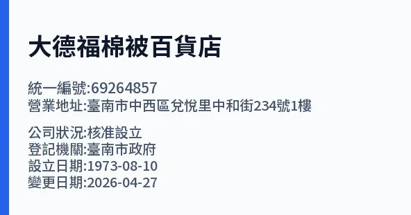 大德福棉被百貨店的照片-統編 69264857(臺南市) 公司登記資料與營業項目詳細圖表