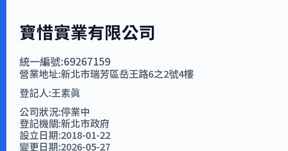 寶惜實業有限公司的照片-統編 69267159(新北市) 公司登記資料與營業項目詳細圖表
