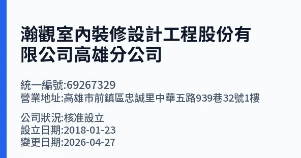 瀚觀室內裝修設計工程股份有限公司高雄分公司的照片-統編 69267329(高雄市) 公司登記資料與營業項目詳細圖表