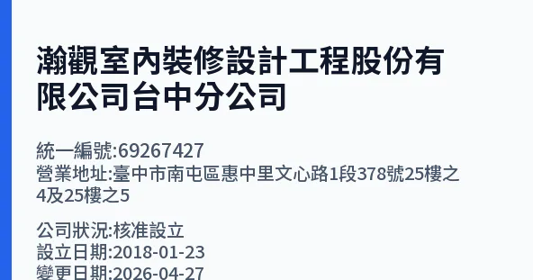 瀚觀室內裝修設計工程股份有限公司台中分公司的照片-統編 69267427(臺中市) 公司登記資料與營業項目詳細圖表