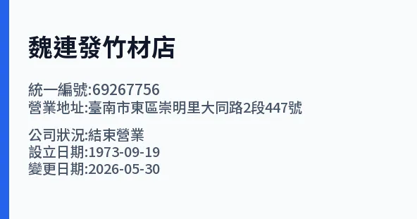 魏連發竹材店的照片-統編 69267756(臺南市) 公司登記資料與營業項目詳細圖表