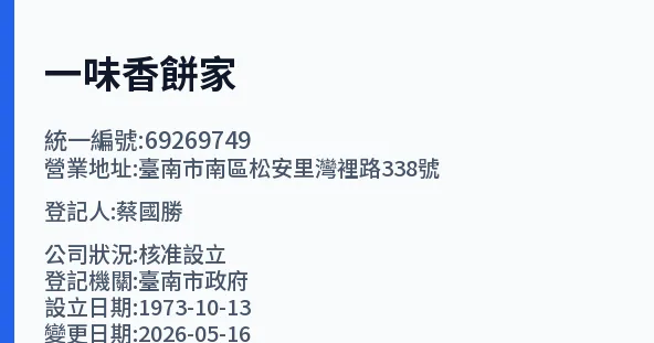 一味香餅家的照片-統編 69269749(臺南市) 公司登記資料與營業項目詳細圖表