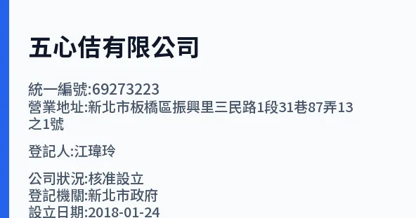 五心佶有限公司的照片-統編 69273223(新北市) 公司登記資料與營業項目詳細圖表