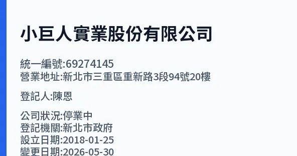 小巨人實業股份有限公司的照片-統編 69274145(新北市) 公司登記資料與營業項目詳細圖表