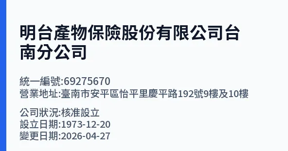 明台產物保險股份有限公司台南分公司的照片-統編 69275670(臺南市) 公司登記資料與營業項目詳細圖表
