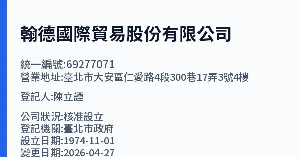 翰德國際貿易股份有限公司的照片-統編 69277071(臺北市) 公司登記資料與營業項目詳細圖表