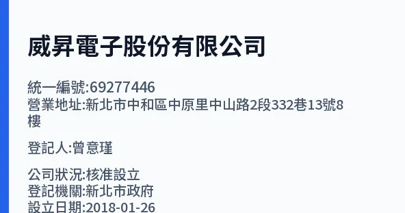 威昇電子股份有限公司的照片-統編 69277446(新北市) 公司登記資料與營業項目詳細圖表