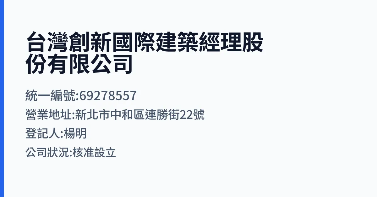 台灣創新國際建築經理股份有限公司 - 統編 69278557(新北市) 公司登記資料與營業項目詳細圖表