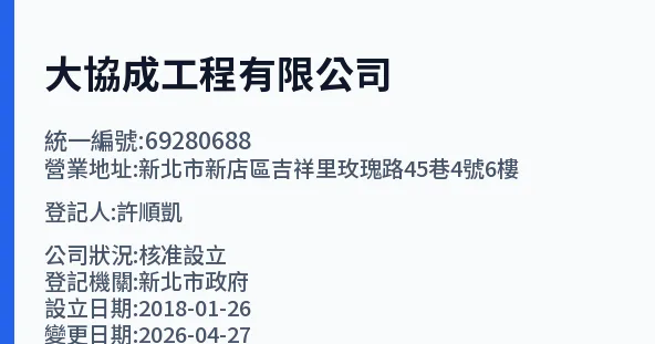 大協成工程有限公司的照片-統編 69280688(新北市) 公司登記資料與營業項目詳細圖表