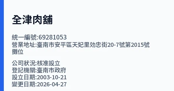 全津肉舖的照片-統編 69281053(臺南市) 公司登記資料與營業項目詳細圖表
