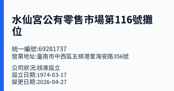 水仙宮公有零售市場第116號攤位的照片-統編 69281737(臺南市) 公司登記資料與營業項目詳細圖表