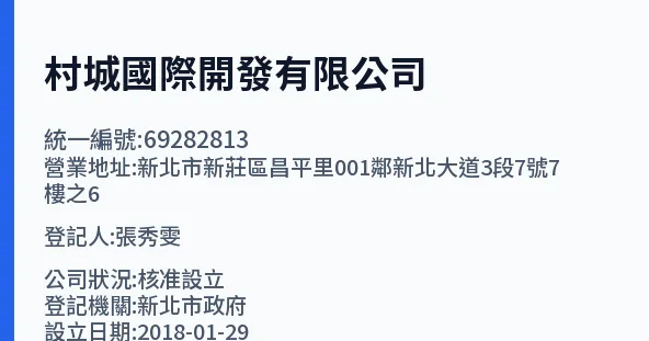村城國際開發有限公司的照片-統編 69282813(新北市) 公司登記資料與營業項目詳細圖表