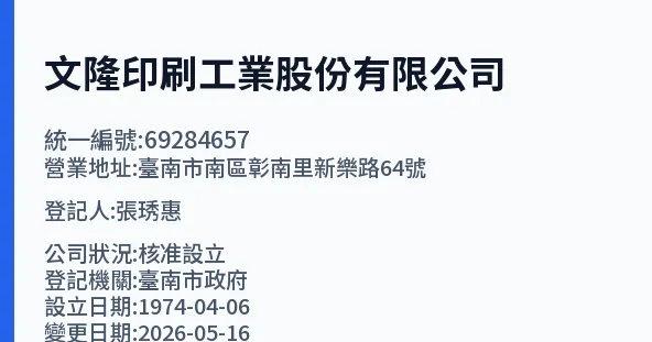 文隆印刷工業股份有限公司的照片-統編 69284657(臺南市) 公司登記資料與營業項目詳細圖表