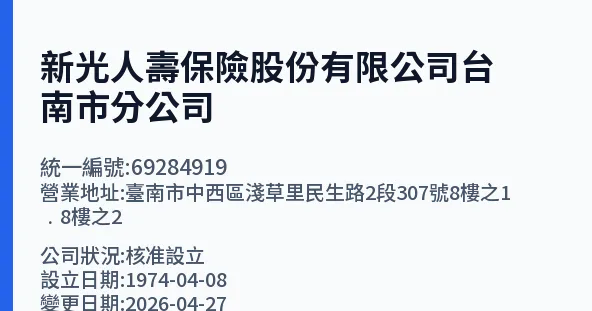 新光人壽保險股份有限公司台南市分公司的照片-統編 69284919(臺南市) 公司登記資料與營業項目詳細圖表