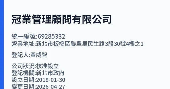 冠業管理顧問有限公司的照片-統編 69285332(新北市) 公司登記資料與營業項目詳細圖表
