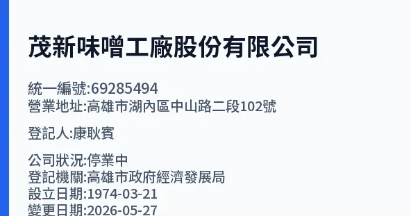 茂新味噌工廠股份有限公司的照片-統編 69285494(高雄市) 公司登記資料與營業項目詳細圖表