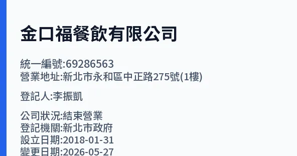 金口福餐飲有限公司的照片-統編 69286563(新北市) 公司登記資料與營業項目詳細圖表