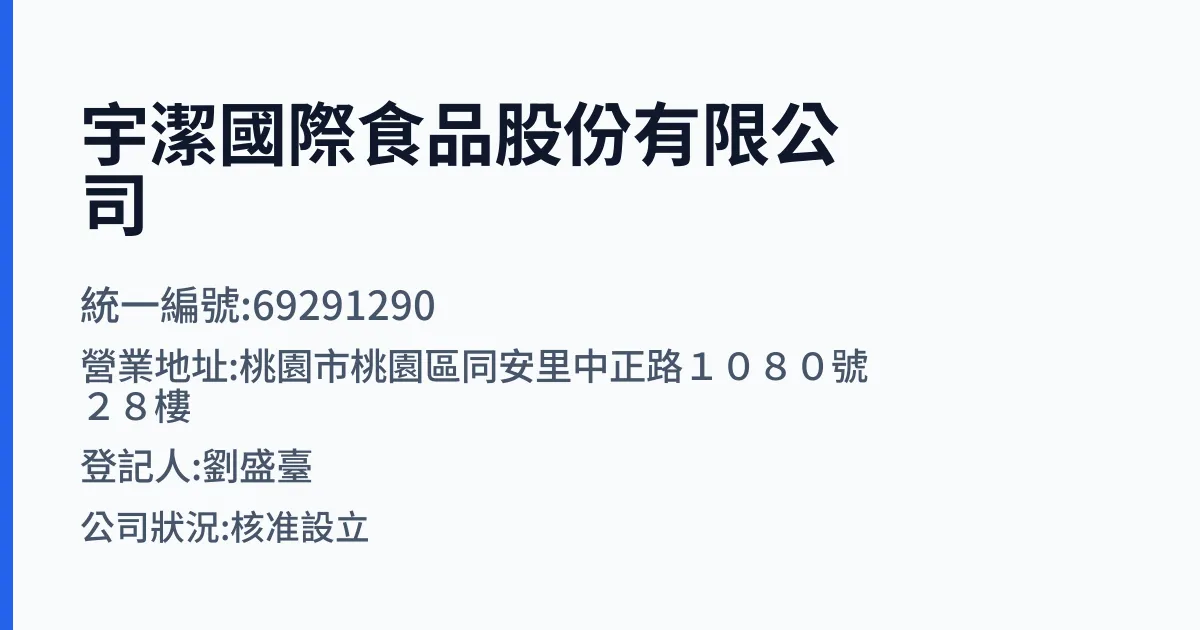 宇潔國際食品股份有限公司 - 統編 69291290(桃園市) 公司登記資料與營業項目詳細圖表