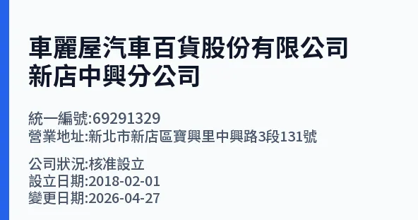 車麗屋汽車百貨股份有限公司新店中興分公司的照片-統編 69291329(新北市) 公司登記資料與營業項目詳細圖表